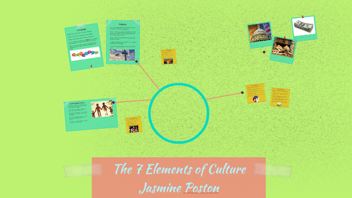 The 7 Elements of Culture by Jasmine Poston on Prezi