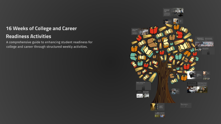 16 Weeks of College and Career Readiness Activities by Sarah Lucente on ...