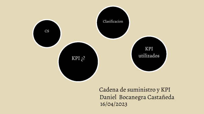 Cadena de suministro y KPI by DANIEL BOCANEGRA on Prezi