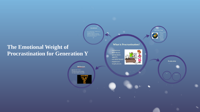 Procrastination in College Students by Alexa Rohan on Prezi