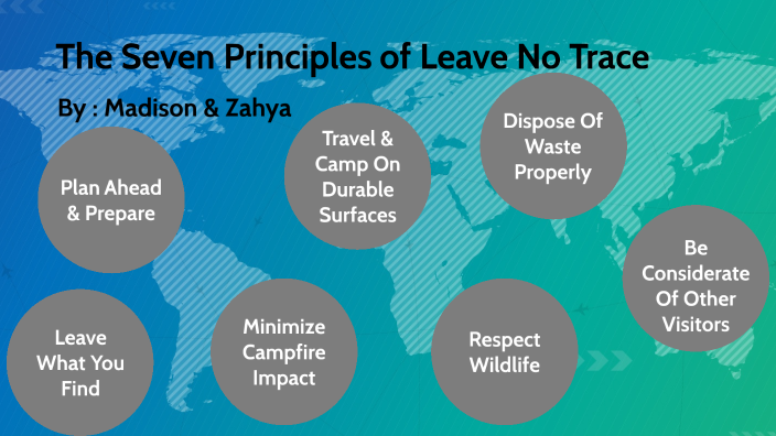 The Seven Principles of Leave No Trace by zahya mcintyre on Prezi