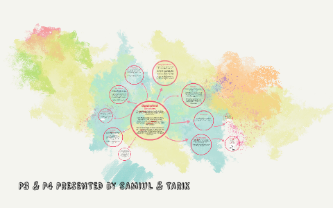 Organisational Structures by Samiul Adil