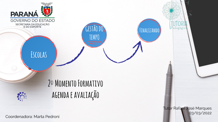 2º Momento formativo by Rafael Marques on Prezi