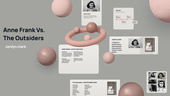 infographic anne frank by J c on Prezi