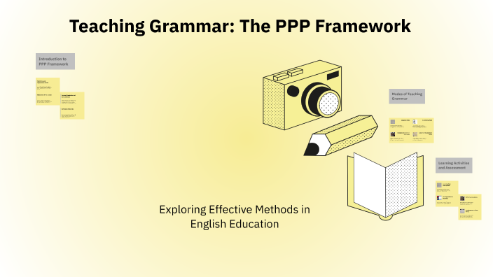 Teaching Grammar: The PPP Framework by Hazel Anne Cabral on Prezi