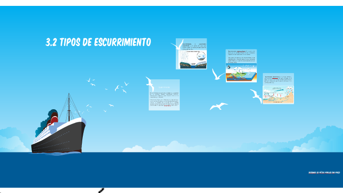 3.2 Tipos de escurrimiento by regina soriano on Prezi