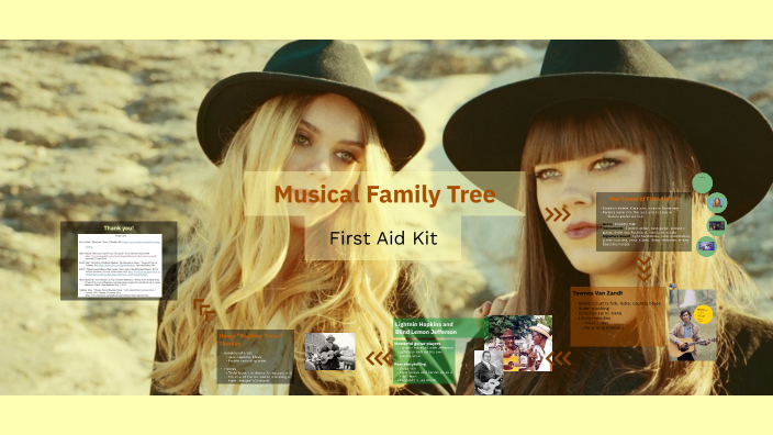 Musical Family Tree by Amy Hammer on Prezi