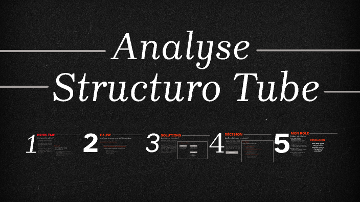 Analyse chez Structuro Tube by Yara Kheirallah on Prezi