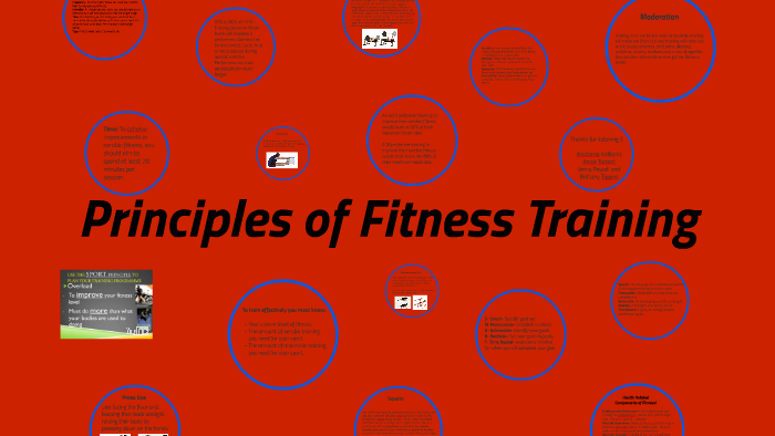 Principles of Fitness Training by Kasharna Williams on Prezi