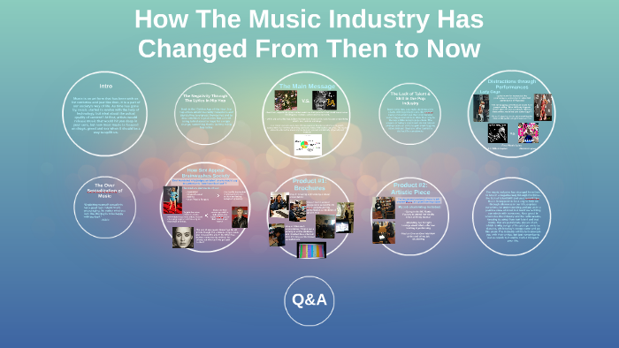 How The Music Industry Has Changed From Then to Now by Toriano Lockhart ...