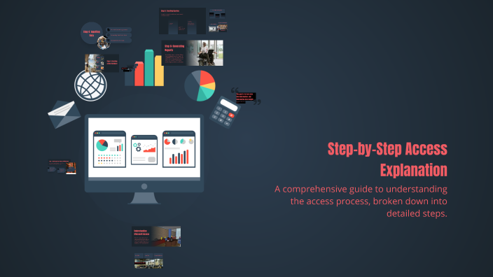 Step-by-Step Access Explanation by Natalie Estrella Maldonado Romero on ...