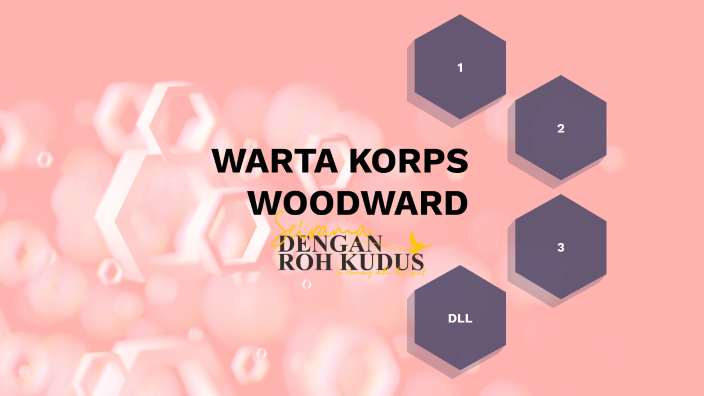 korps woodward by william adi on Prezi