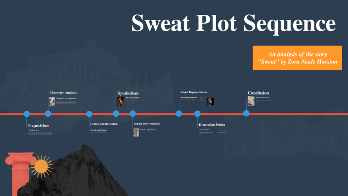 Sweat Plot Sequence by Brytnae Williams on Prezi