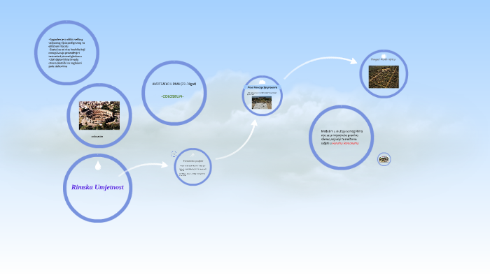RIMSKA UMJETNOST by Sumeja Hodžić on Prezi