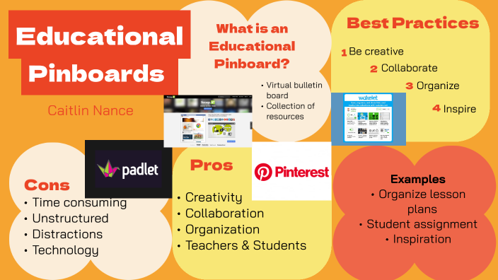 Educational Pinboard by Caitlin Nance on Prezi