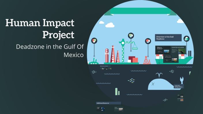 Human Impact Project by Leo Kincaid on Prezi