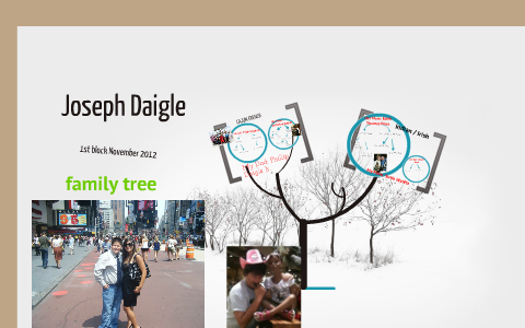 Family Tree by Joseph Daigle on Prezi