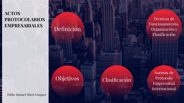 ACTOS PROTOCOLARIOS EMPRESARIALES by Pablo Manuel Miret Vazquez on Prezi
