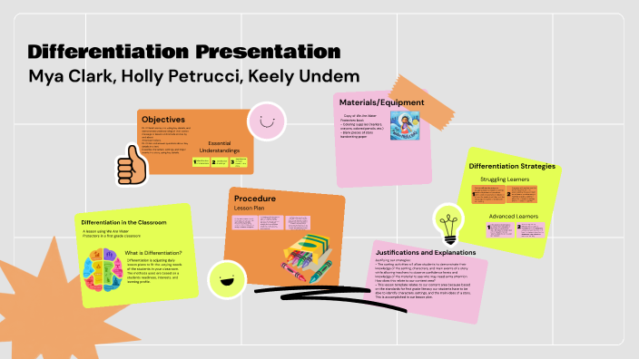 Differentiation Presentation by Mya Clark on Prezi