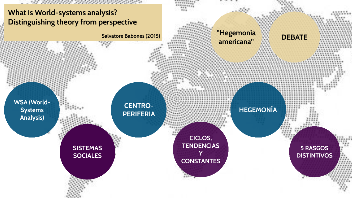 World-systems Analysis by Aleida Giralte on Prezi