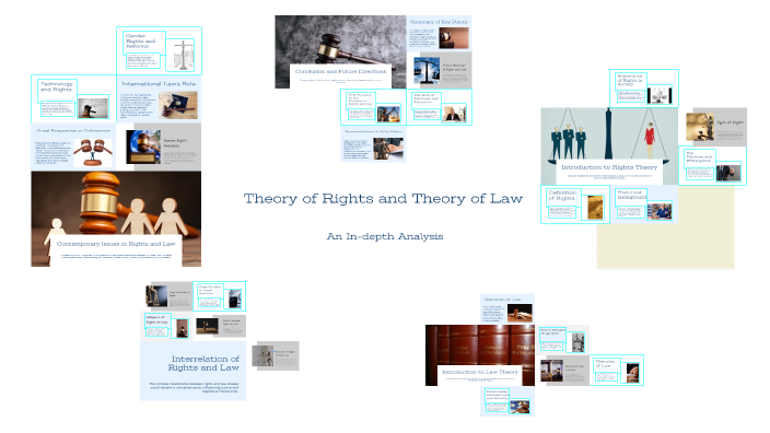 Theory of Rights and Theory of Law by SABAHİ RİM on Prezi