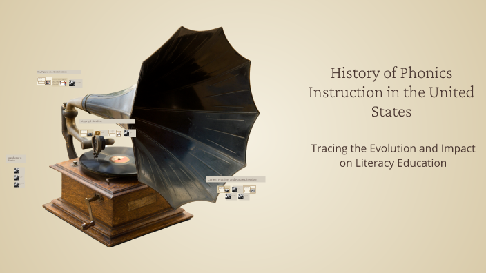 History of Phonics Instruction in the United States by Carolyn ...