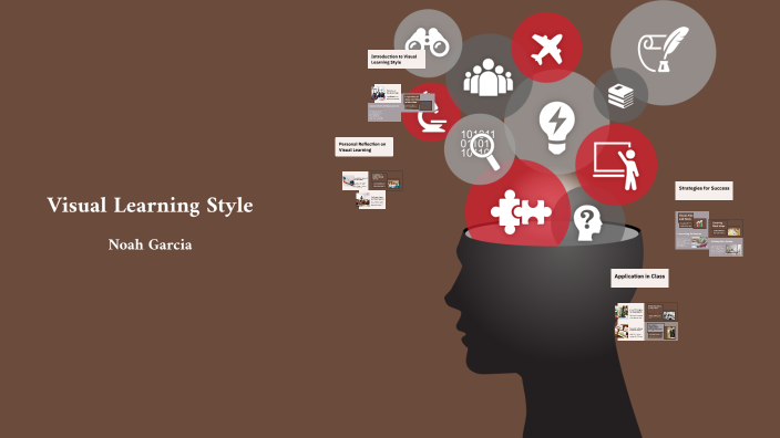 Understanding the Visual Learning Style by Noah Parker on Prezi