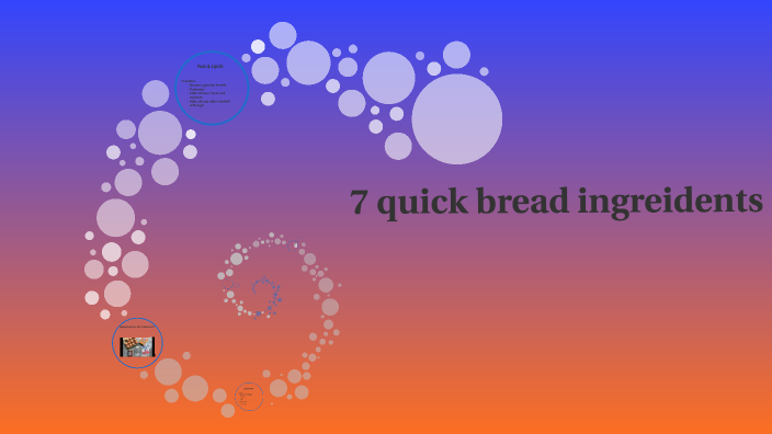 7 quick bread ingredients by Tiara Palmer [STUDENT] on Prezi