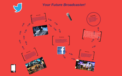 Your Future Broadcaster! by magan williams on Prezi