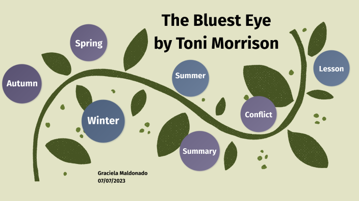 The Bluest Eye Breakdown by Graciela Barrios on Prezi