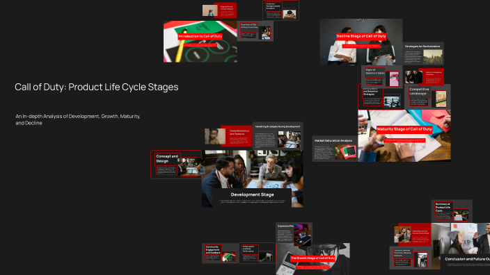 Call of Duty: Product Life Cycle Stages by Ezana getachew on Prezi
