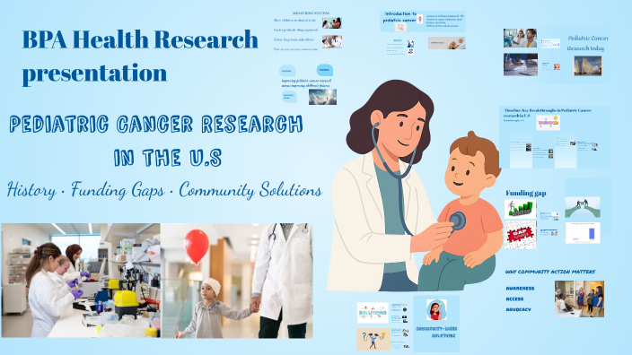 BPA Health Research Presentation 2024-2025 by Neekshu on Prezi