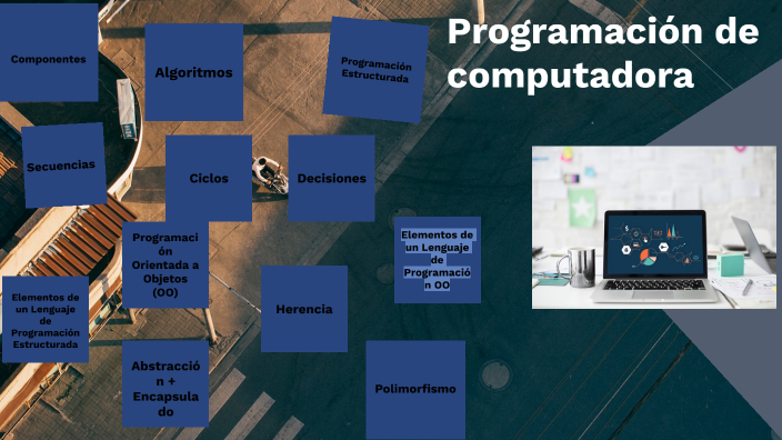 Programación de Computadoras by Ruben Garcia Cruz on Prezi