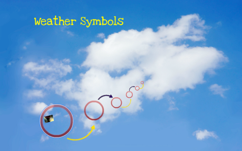 weather station symbols by Bryce Turner on Prezi