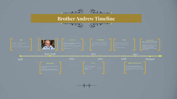 Brother Andrew Timeline by Lauren Lane on Prezi