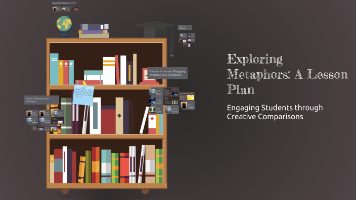 Exploring Metaphors: A Lesson Plan by Janine Bekers on Prezi