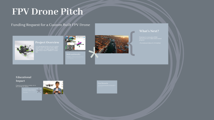 FPV Drone Pitch by Micah Chen on Prezi