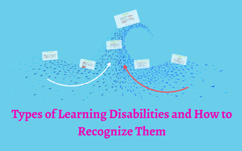 Types of Learning Disabilities and How to Recognize Them by April ...