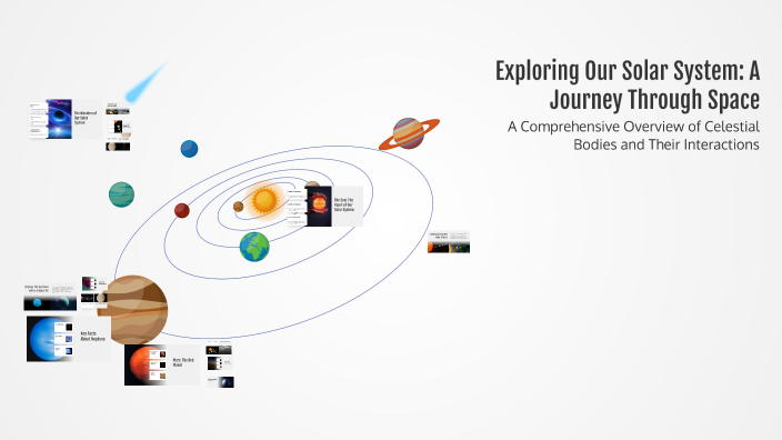 Exploring Our Solar System: A Journey Through Space by Shrawan Kr ...