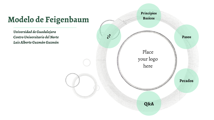 Modelo de Feigenbaum by Luis Alberto Guzmán on Prezi