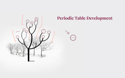 Periodic Table Development by Isabel Schilling on Prezi