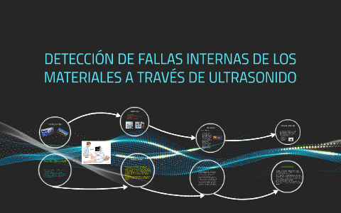 DETECCIÓN DE FALLAS INTERNAS DE LOS MATERIALES A TRAVÉS DE U by Steven ...