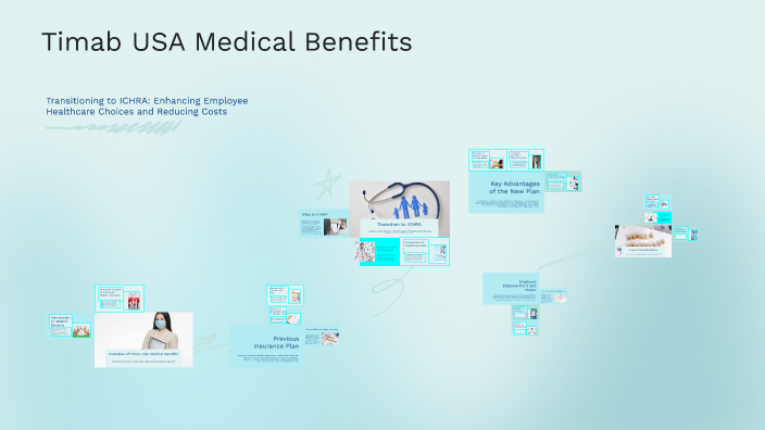 Timab USA Medical Benefits by Rafael Arias on Prezi