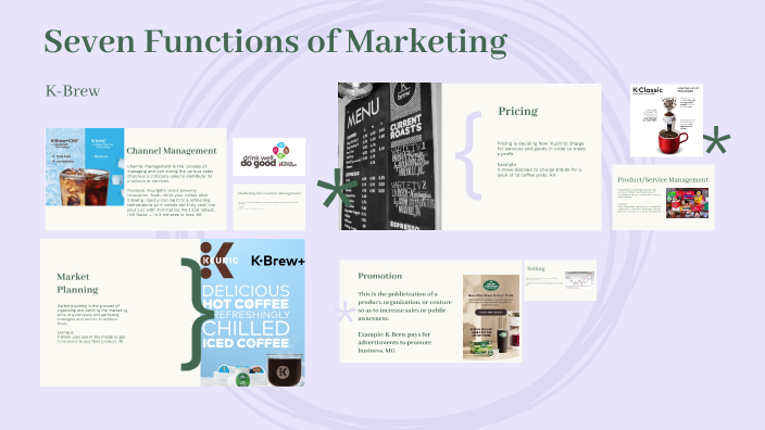 Seven Functions of Marketing by Megan Glinka on Prezi
