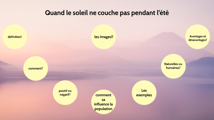 Quand le soleil ne couche pas pendant l'été by Alyssa Roach [Student ...