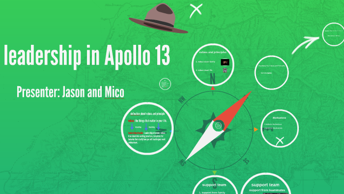 leadership in Apollo 13 by lifeng liu on Prezi
