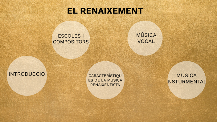 Renaixement by Emma Valls on Prezi