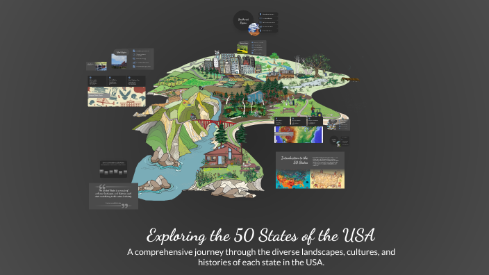 Exploring the 50 States of the USA by kendyll swarnes on Prezi