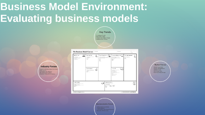 Business Model Environment: Evaluating business models by Noelia Sainz ...