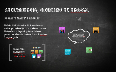 Adolecencia, consumo de drogaS by sol caeiro on Prezi